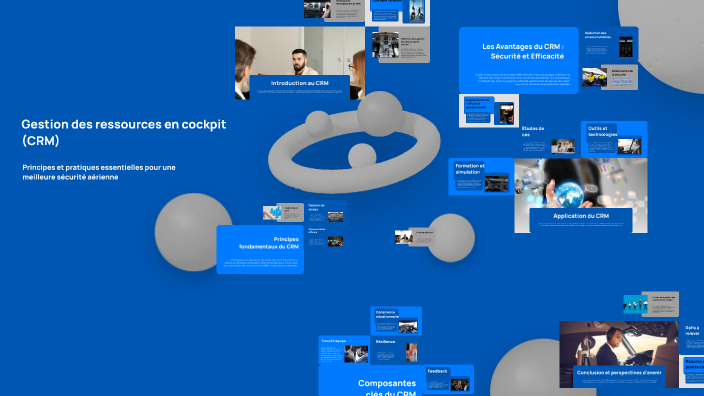 Gestion des ressources en cockpit (CRM) by Mike Mike on Prezi