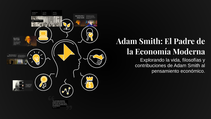 Adam Smith: El Padre de la Economía Moderna by David tarazona on Prezi