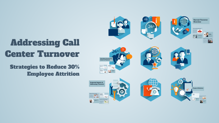 Addressing Call Center Turnover by Eddie Jarrett on Prezi