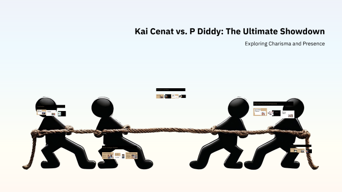Kai Cenat vs. P Diddy: The Ultimate Showdown by Nigesh Thekkumutton on ...