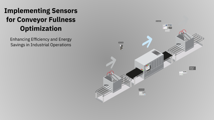 Implementing Sensors for Conveyor Fullness Optimization by Haaris ...
