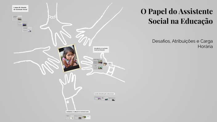 O Papel do Assistente Social na Educação by Sandra Leia Gomes da Silva ...