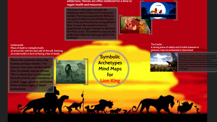 SymbolArchetypes Mind Maps for Lion King by melanie loac on Prezi