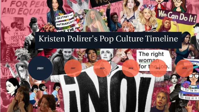 pop culture timeline by kristen polirer on Prezi