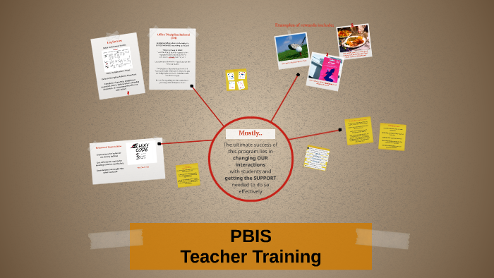 PBIS Teacher Training 2015 by Angela Forlizzi on Prezi
