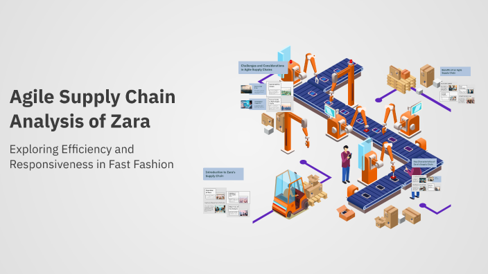 Agile Supply Chain Analysis of Zara by Jasmeet Kaur on Prezi