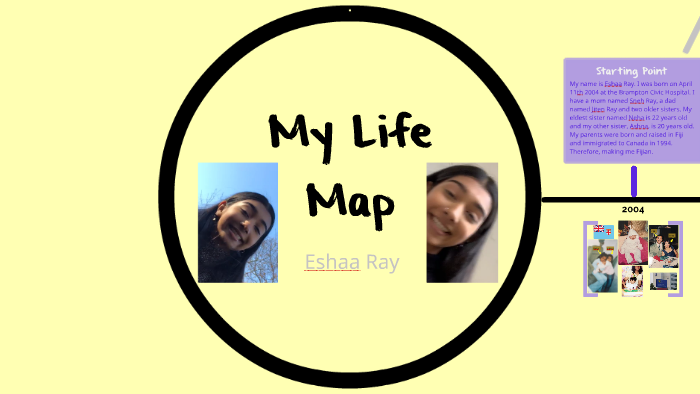My Life Map by eshaa ray on Prezi