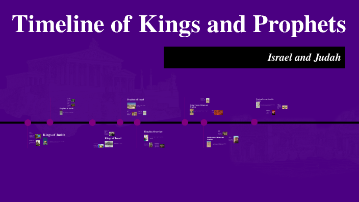Timeline of Kings and Prophets by Karl Rheys on Prezi