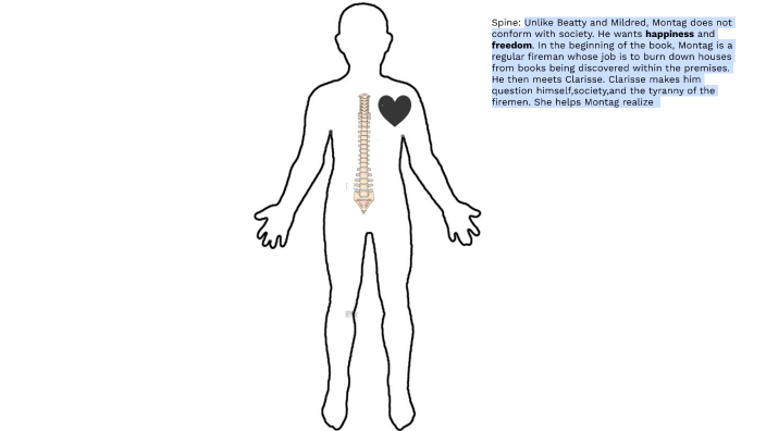 Montag´s Body Biography by thushara biju on Prezi