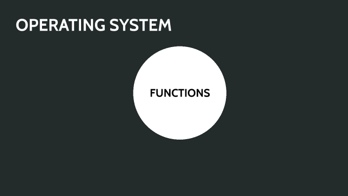 Operating System - Functions by PATEL AKSHA REDDY on Prezi