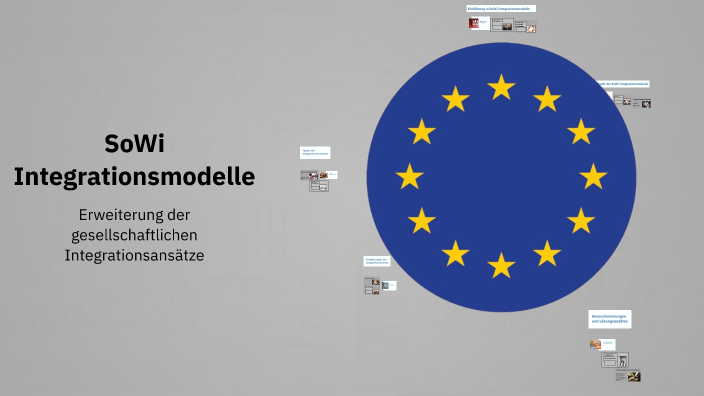 SoWi Integrationsmodelle by Felix Westphal on Prezi