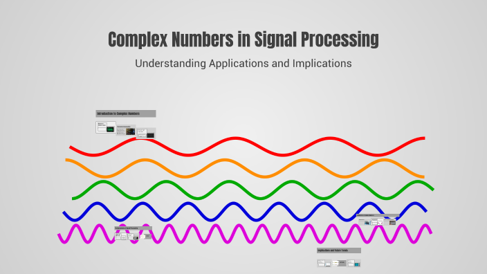Complex Numbers in Signal Processing by Omar Moaz on Prezi