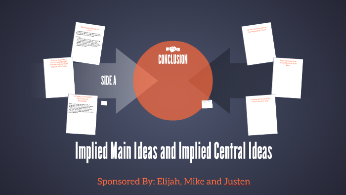 Implied Main Ideas and Implied Central Ideas by elijah clark on Prezi
