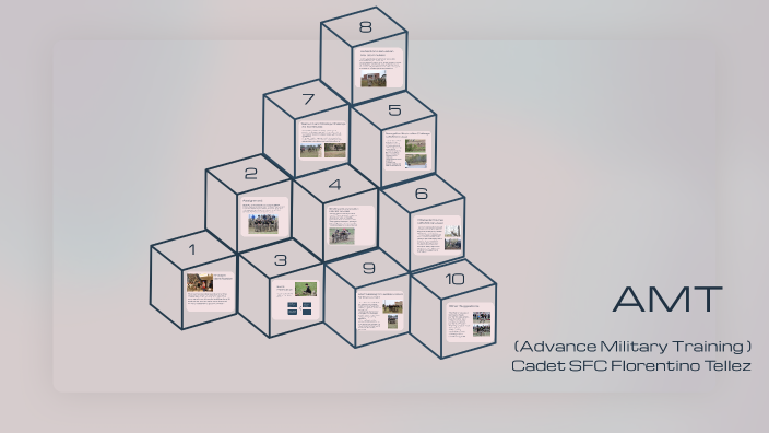 Advance Military Training by Florentino Tellez on Prezi