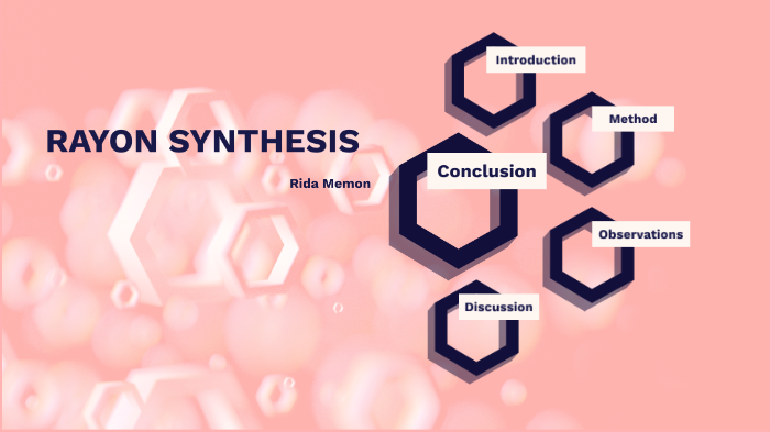 RIDA MEMON - SCH4U Summative (Rayon Synthesis) by RIDA MEMON on Prezi