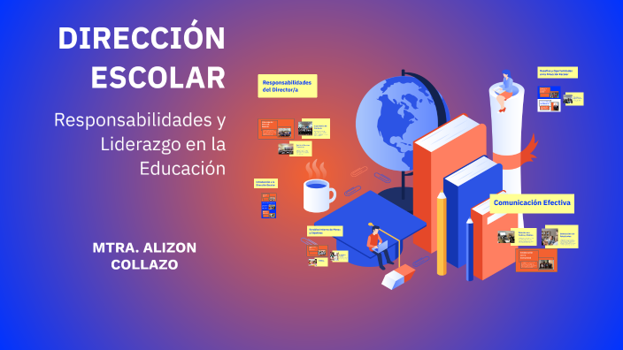 DIRECCIÓN ESCOLAR by ALIZON ALINA JUÁREZ COLLAZO on Prezi