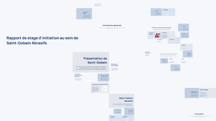 Rapport de stage d'initiation au sein de Saint-Gobain Abrasifs by sana ...
