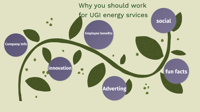 Why you should work for UGI energy servises by Wynnleigh Kearney on Prezi