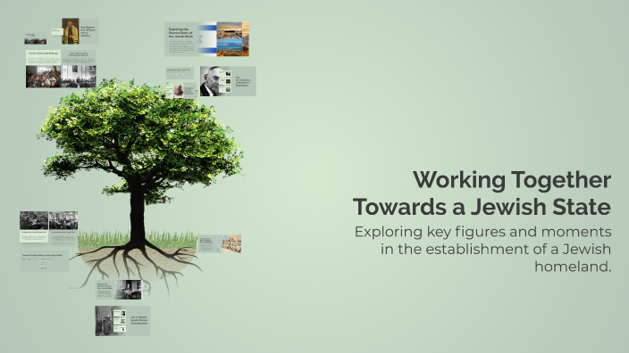 Working Together Towards a Jewish State by Justin Friedman on Prezi