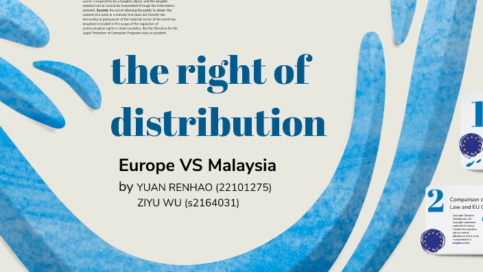 the right of distribution by 紫玉 吴 on Prezi