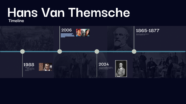 Hans Van Themsche by josef van hoe on Prezi