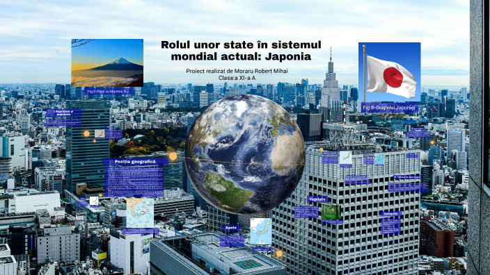 Rolul unor state în sistemul actual: Japonia by Robert Moraru on Prezi