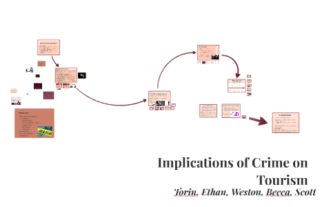 Implications of Crime on Tourism by Torin Thorsgard on Prezi