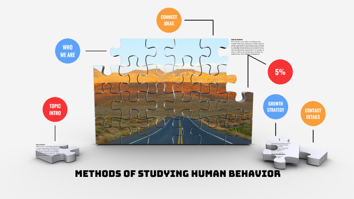 Methods of Studying Human Behavior by Ron Balanza on Prezi
