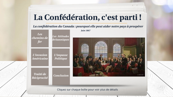 Publicite de la confederation by chloe postma on Prezi