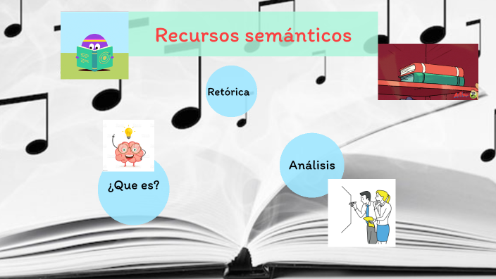 Recursos Semánticos by Maria Vásquez on Prezi