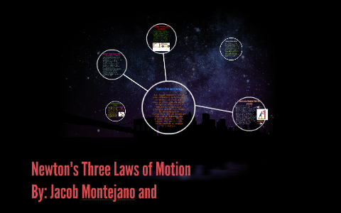 Newton's three laws of motion by Jacob Montejano on Prezi