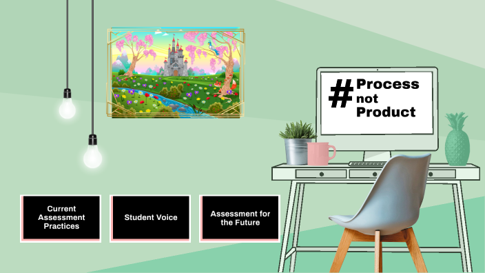 Assessment: The Process Not the Product by Abigail View on Prezi