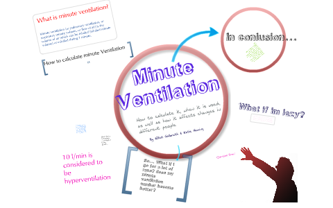 Minute Ventilation by Elliot Galbraith on Prezi
