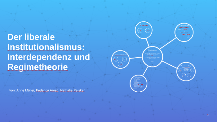 Der liberale Institutionalismus: Interdependenz und Regimeth by ...