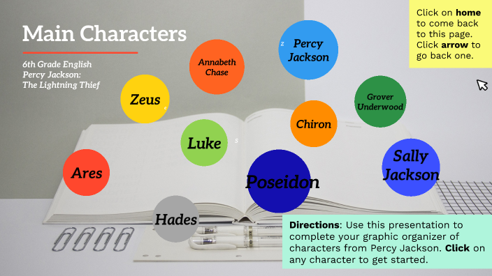 Percy Jackson Characters by Christina Lopez on Prezi
