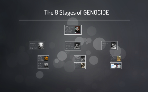 The 8 Stages of GENOCIDE by Tyler Barnes on Prezi