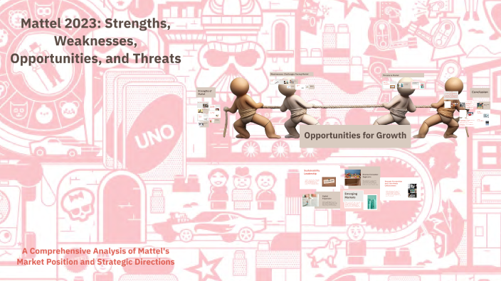 Mattel 2023: Strengths, Weaknesses, Opportunities, and Threats by ...