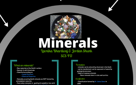 Minerals Mind Map by Lavnika B on Prezi