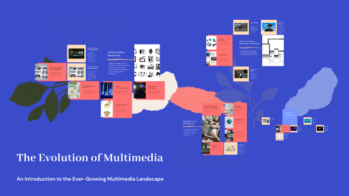 The Evolution of Multimedia by Deni Boey on Prezi