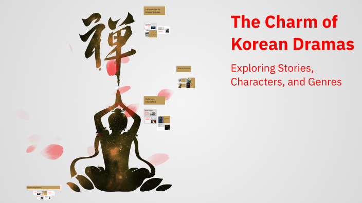 The Charm of Korean Dramas by Rifalyza Fahmi Aini on Prezi