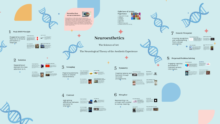 Neuroesthetics by Gunturu Sai Sri Anvitha me21b069 on Prezi