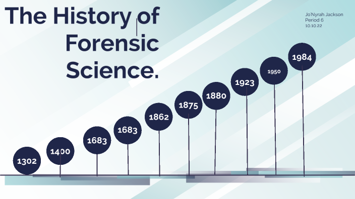 The History of Forensic Science by Nyrah's Creations on Prezi