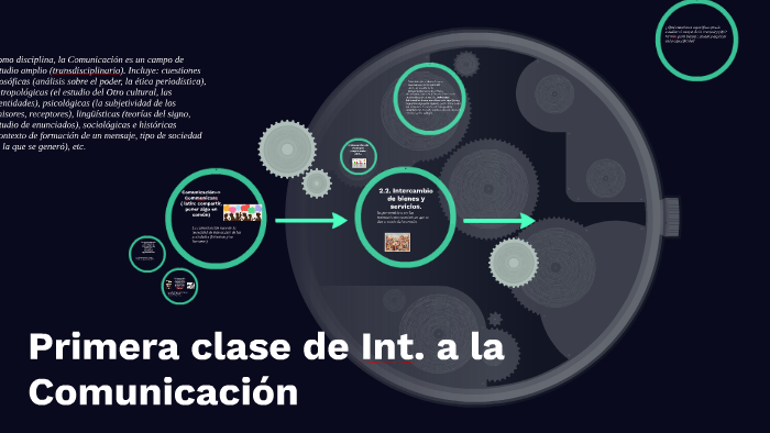 Primera Clase De Int A La Comunicación By Carlos Alvarez Mr Bustos