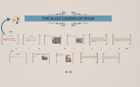 THE BLACK LEGEND OF SPAIN by Lucía Aguilar Martín on Prezi