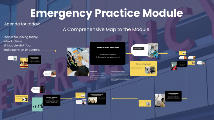 Emergency Module Map by wendy vassllo on Prezi