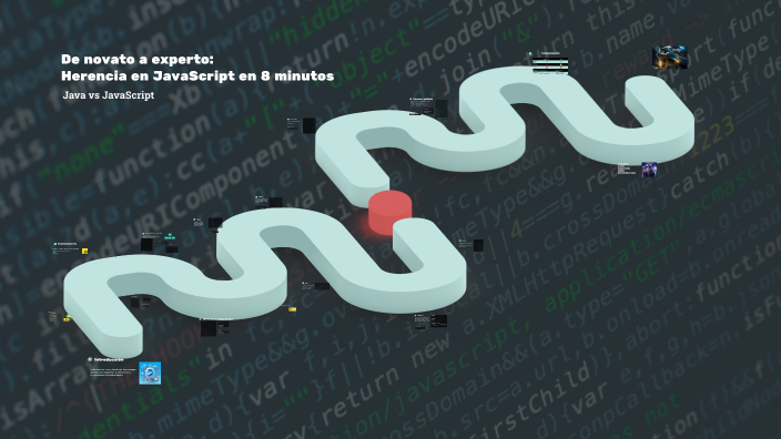 Herencia en Java y JavaScript by Valentino Amato on Prezi