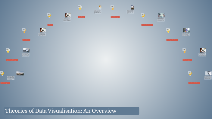 Theories of Data Visualisation: An Overview by Amrita 12june3 on Prezi