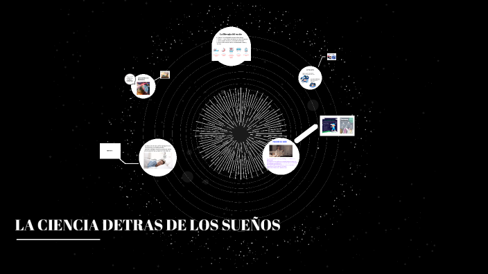 LA CIENCIA DETRAS DE LOS SUEÑOS by MAIN CANAZA MAURICIO on Prezi LA CIENCIA DETRAS DE LOS SUEÑOS by MAIN CANAZA MAURICIO on Prezi