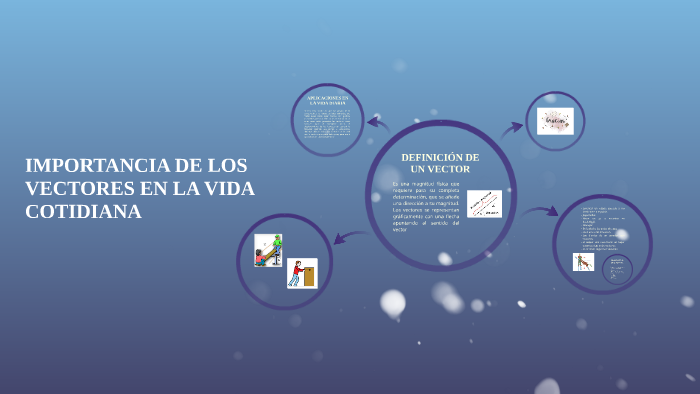 IMPORTANCIA DE LOS VECTORES EN LA VIDA COTIDIANA by on Prezi