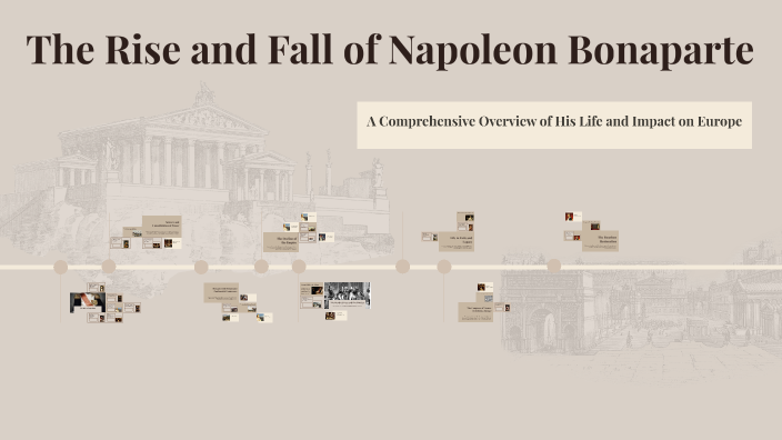 The Rise and Fall of Napoleon Bonaparte by Oliko Chighladze on Prezi